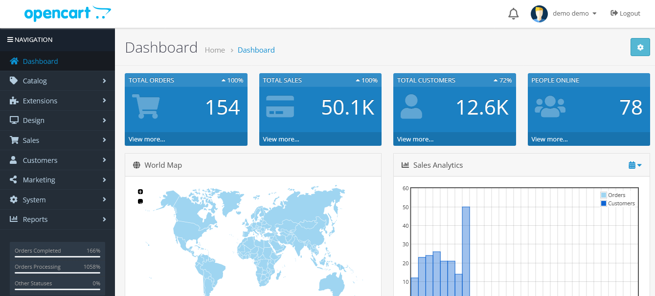 Opencart Beginner's Guide: This guide provides an overview of Opencart, its features, and how to ...