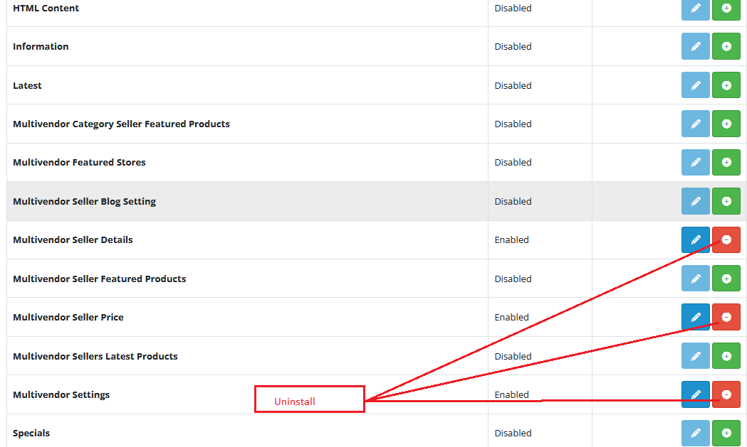 Uninstalling the OpenCart Extension from OpenCart version 4