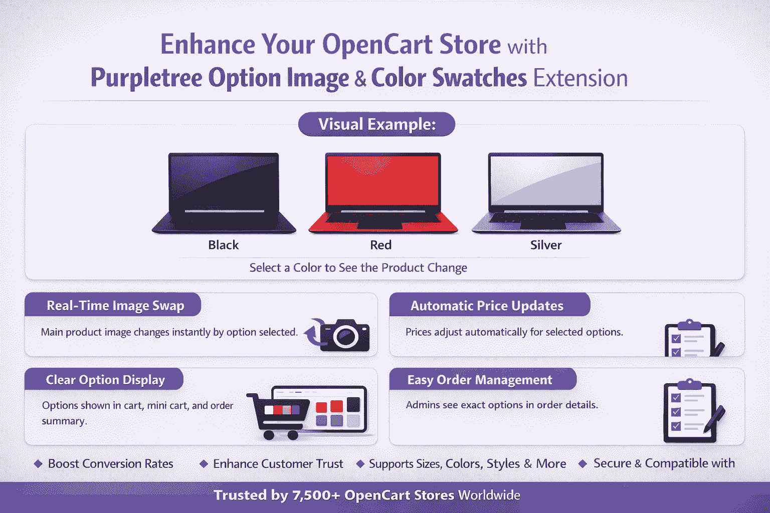 Opencart Beginner's Guide: This guide provides an overview of Opencart, its features, and how to ...